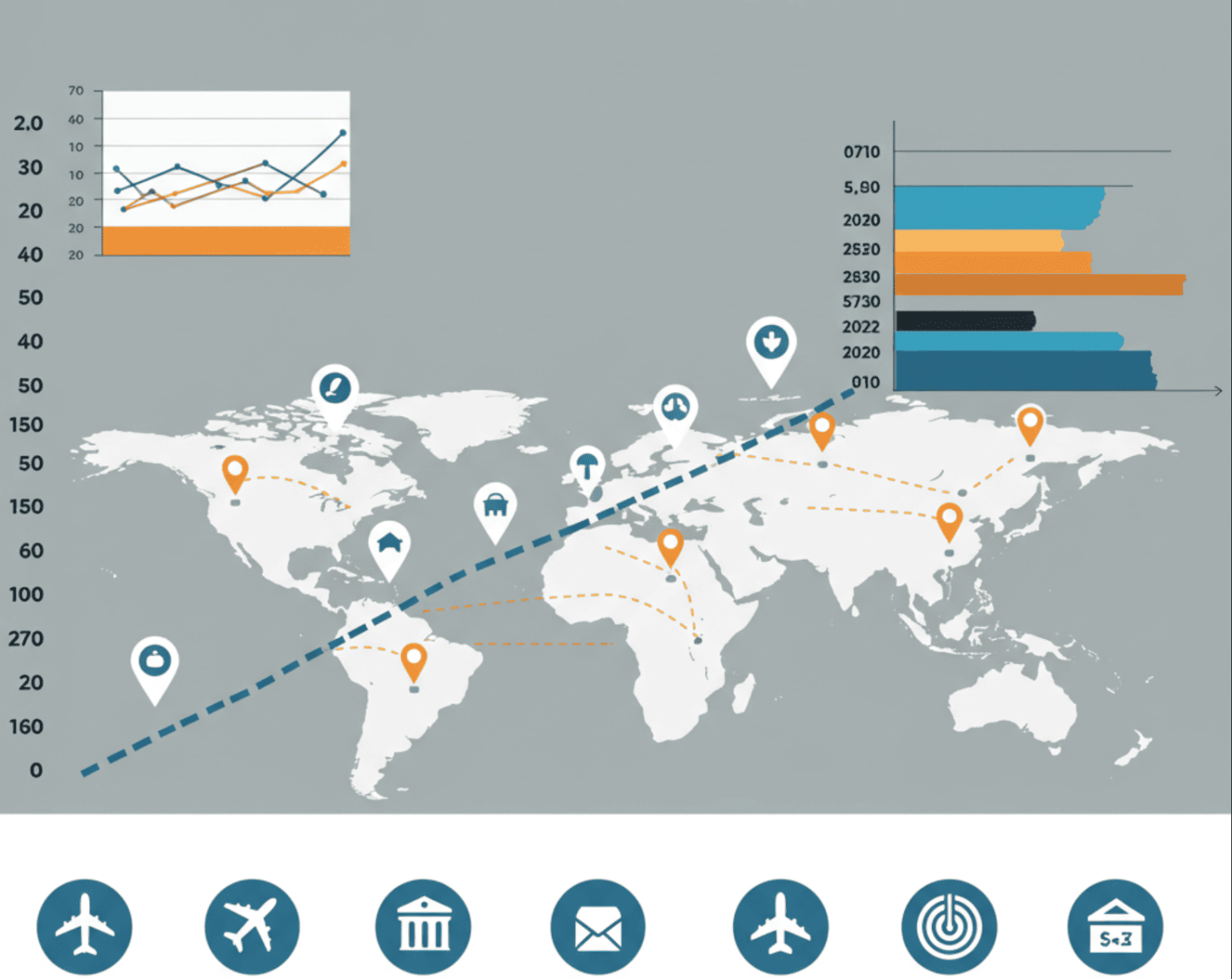 Top 10 busiest Airports in the world by international passenger traffic ...